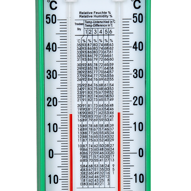 Humidity Measuring Device | Shuanghe Electron