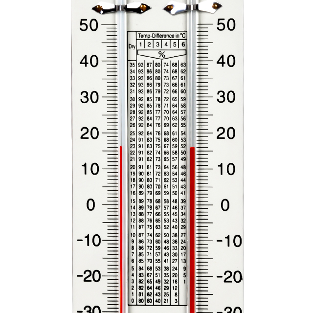 Humidity Measuring Device | Shuanghe Electron